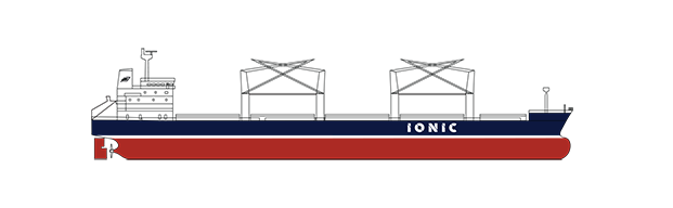 IONIC Fleet | IONIC Bulk Carriers